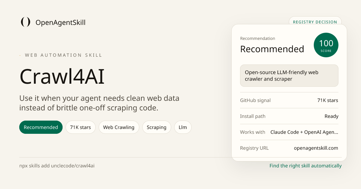 Crawl4AI - AI Agent Skill | Open Agent Skill