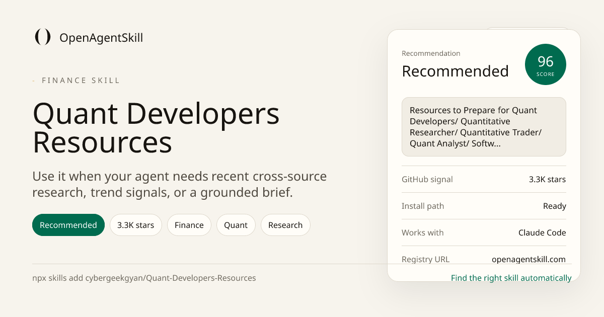 Quant Developers Resources - AI Agent Skill | Open Agent Skill