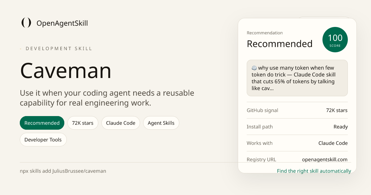 Caveman - AI Agent Skill | Open Agent Skill
