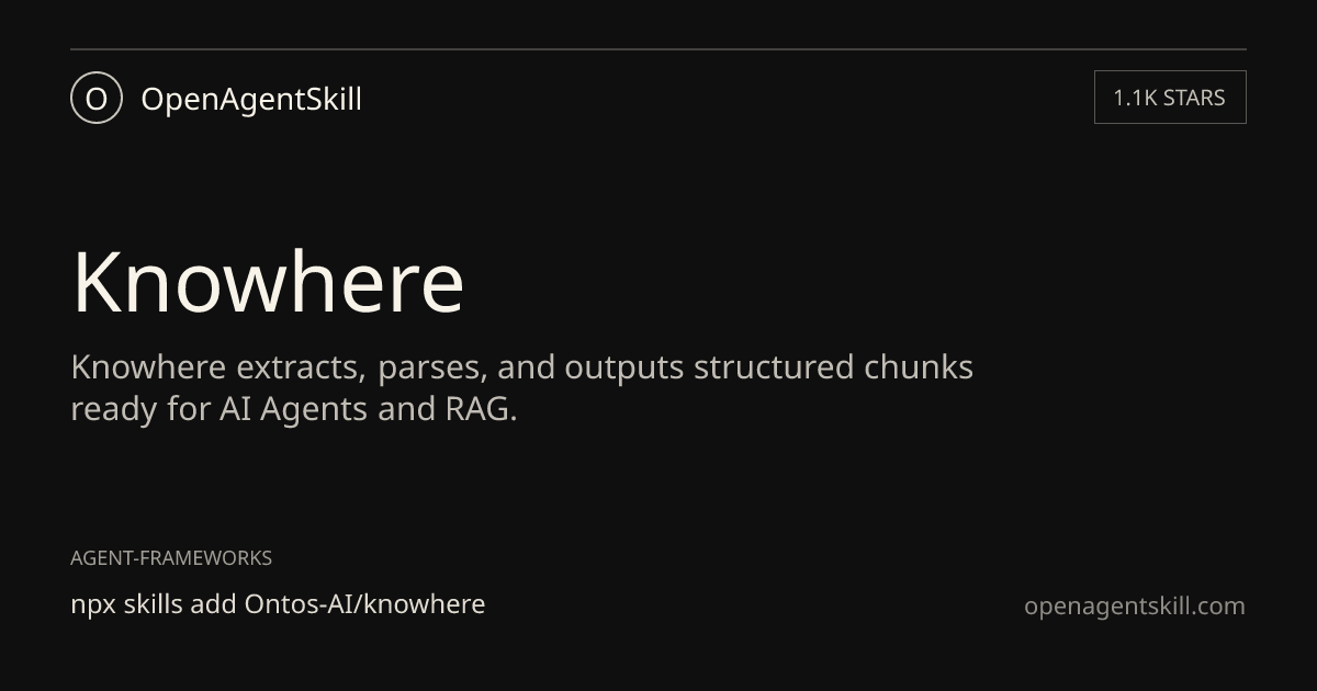 Knowhere - AI Agent Skill | Open Agent Skill