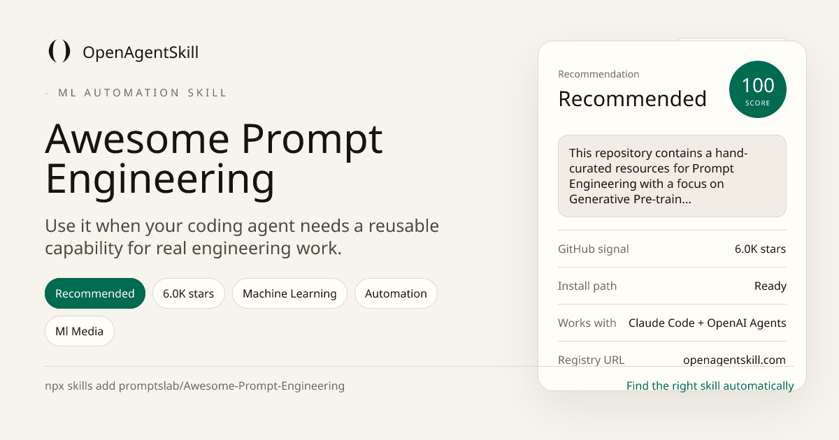 Awesome Prompt Engineering - AI Agent Skill | Open Agent Skill