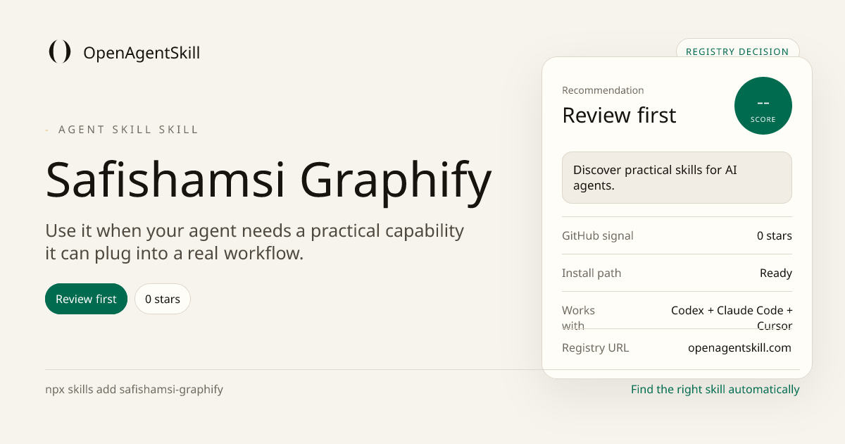 Graphify - AI Agent Skill | Open Agent Skill