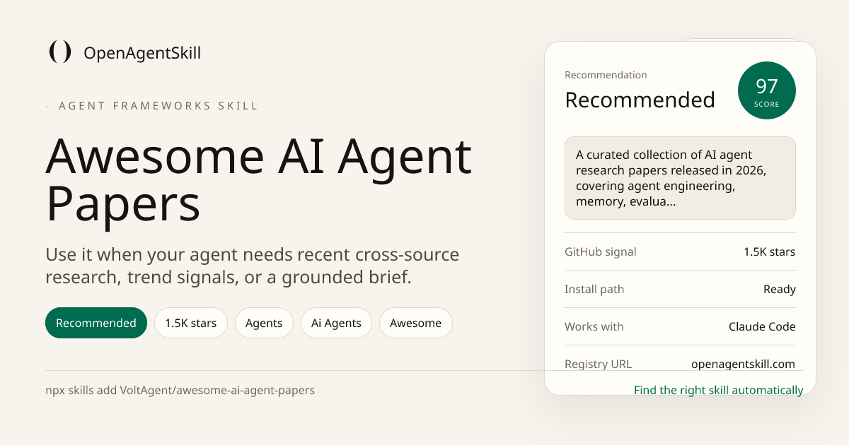 Awesome AI Agent Papers - AI Agent Skill | Open Agent Skill