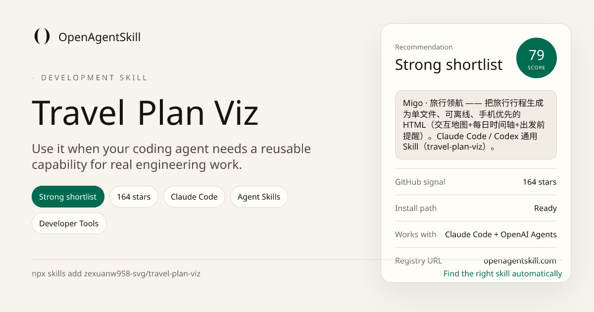 Travel Plan Viz - AI Agent Skill | Open Agent Skill